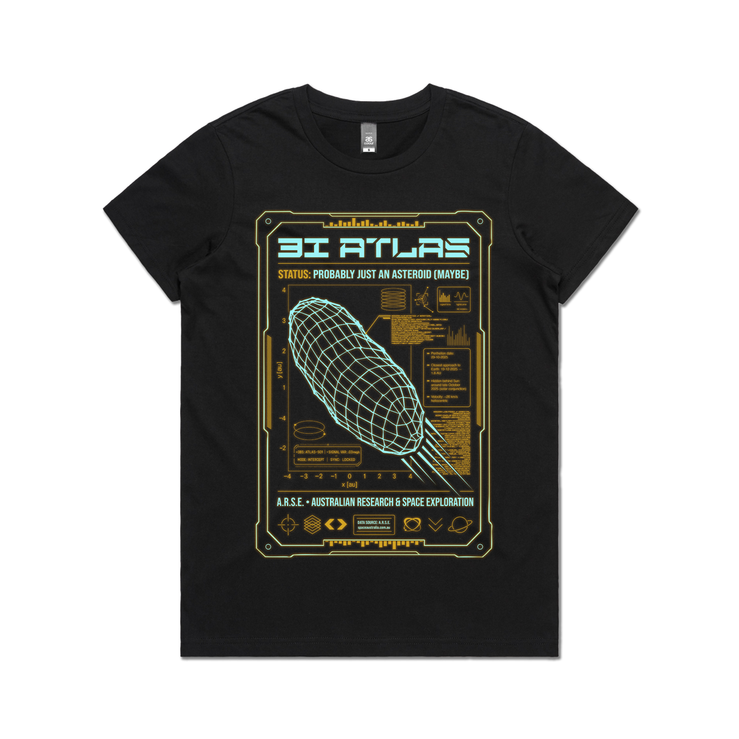 Supporter Merchandise – Australian Research & Space Exploration